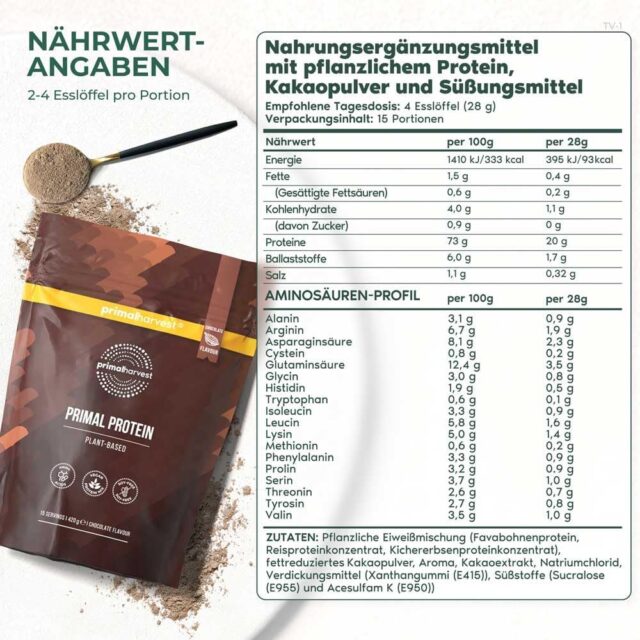 Primal Protein im Test. Lohnt sich das vegan Protein von Primal Harvest ...