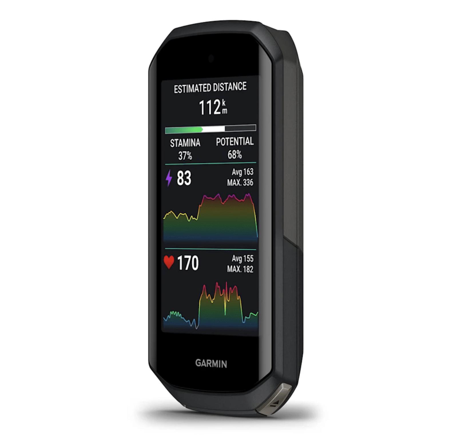 Garmin Edge 1050 Test: Ist das der beste Fahrradcomputer von Garmin ...