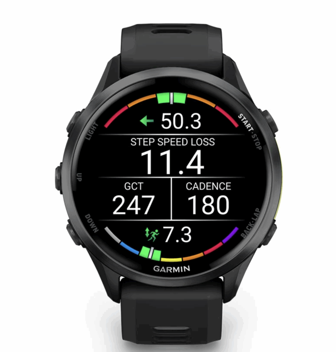 Garmin Brustgurt - Lohnt sich der neue Garmin HRM 600 aus dem Test ...