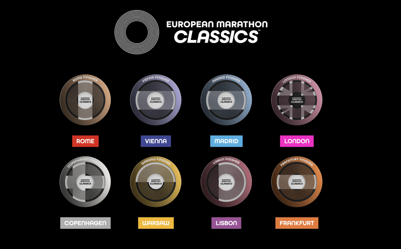 European Marathon Classics - So funktioniert die neue Marathon Serie ...